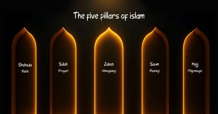 The Five Pillars of Islam: A Beginner’s Guide